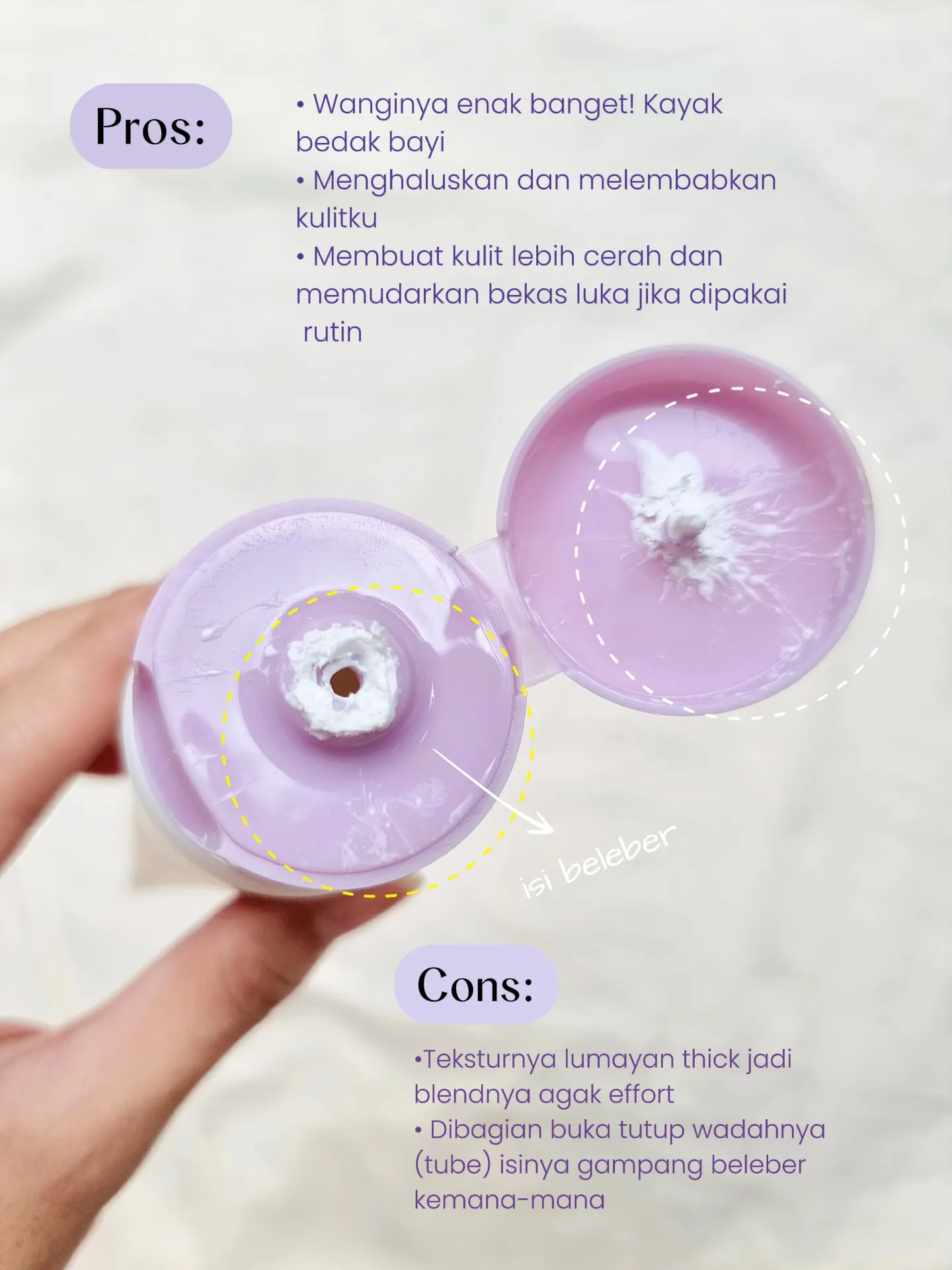 My favorite body serum lotion wangi banget😍 | Galeri diposting oleh Nofita Ry | Lemon8