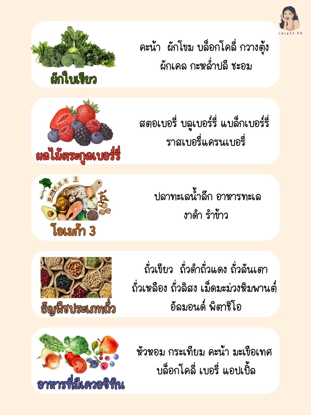 อยากหน้าเด็ก ต้องกินอะไรบ้าง | แกลเลอรีที่โพสต์โดย Chinee.Kh | Lemon8