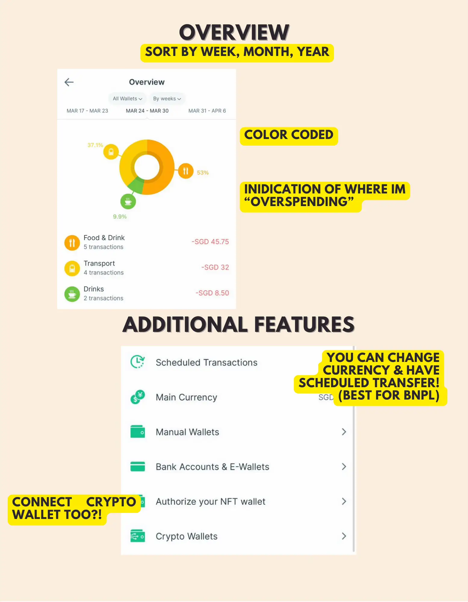 🚨BEST Free Expense Tracking APP?! | Gallery posted by Kanchiong Gurls ...