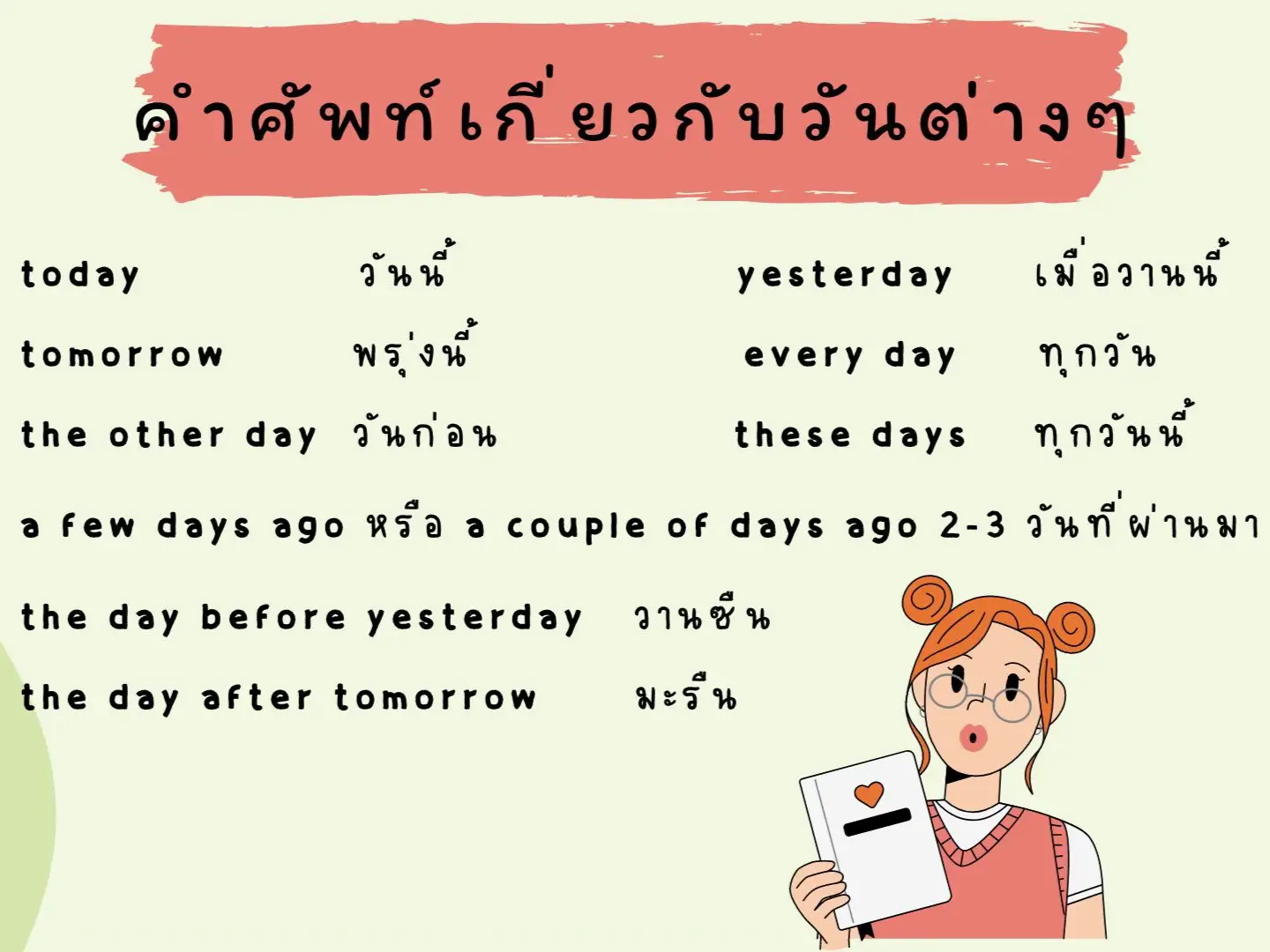 คำศัพท์เกี่ยวกับวันต่างๆ | แกลเลอรีที่โพสต์โดย English_Evening | Lemon8
