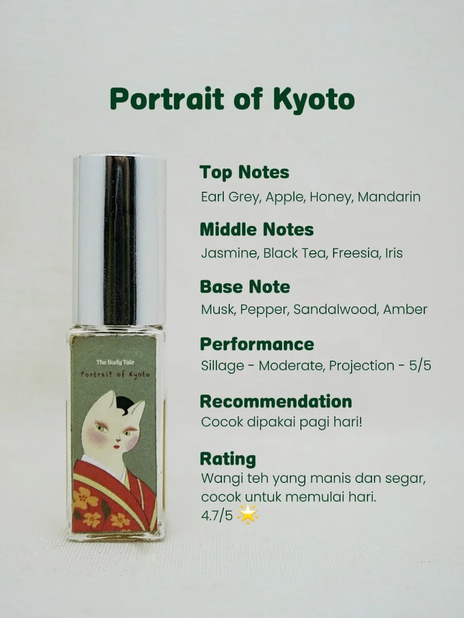 20 ide Rekomendasi Parfum Jepang teratas di 2024