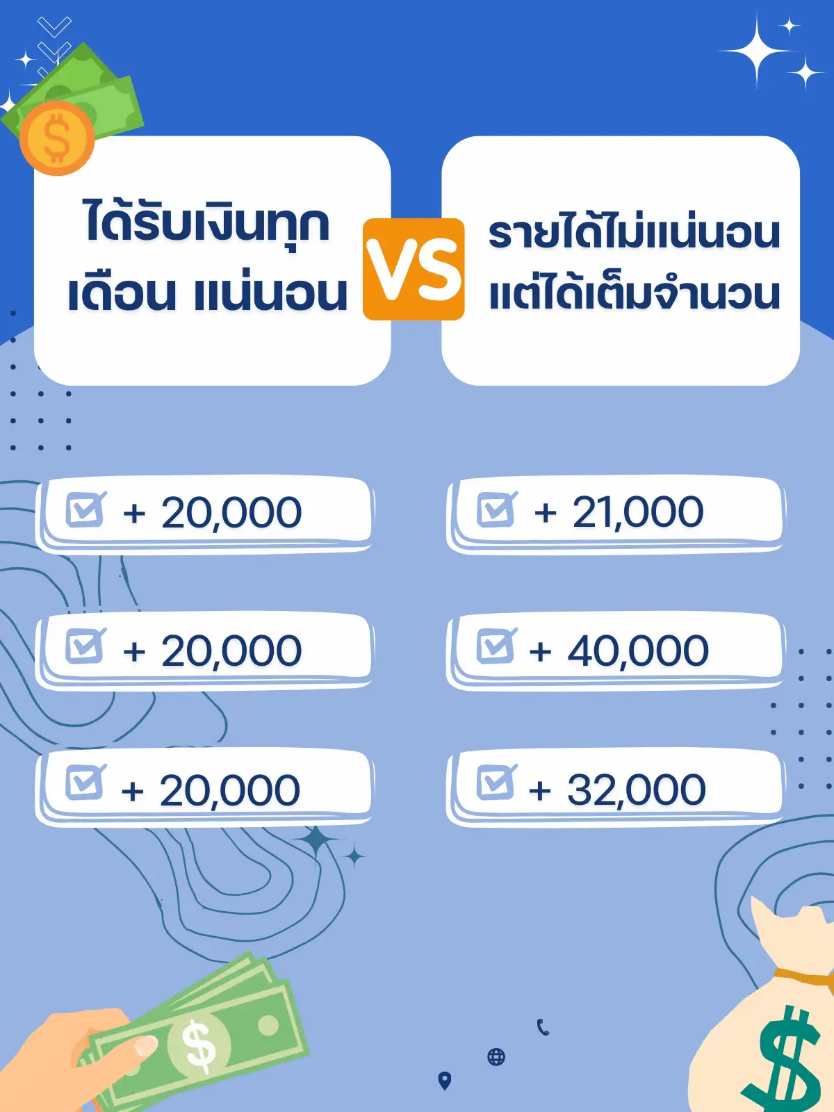 มนุษย์เงินเดือน vs นายตัวเอง ชีวิตแบบไหนที่ใช่สำหรับคุณ? | แกลเลอรีที่โพสต์โดย นักเดฟ - NakDev ...