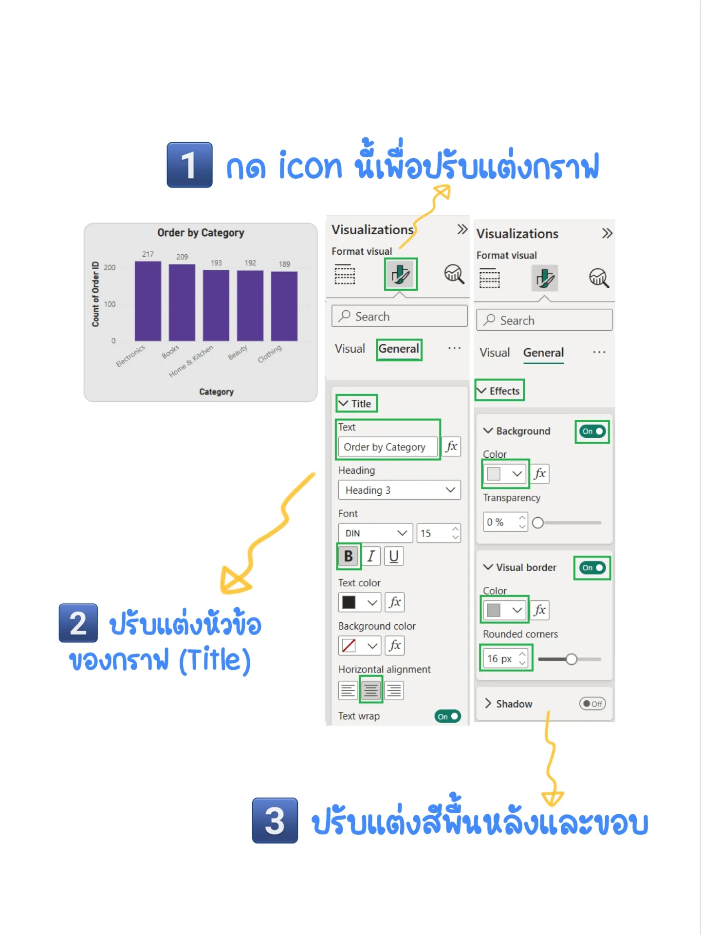 มือใหม่ก็ทำได้! สอนทำ Clustered Column Chart | แกลเลอรีที่โพสต์โดย Pram12 | Lemon8