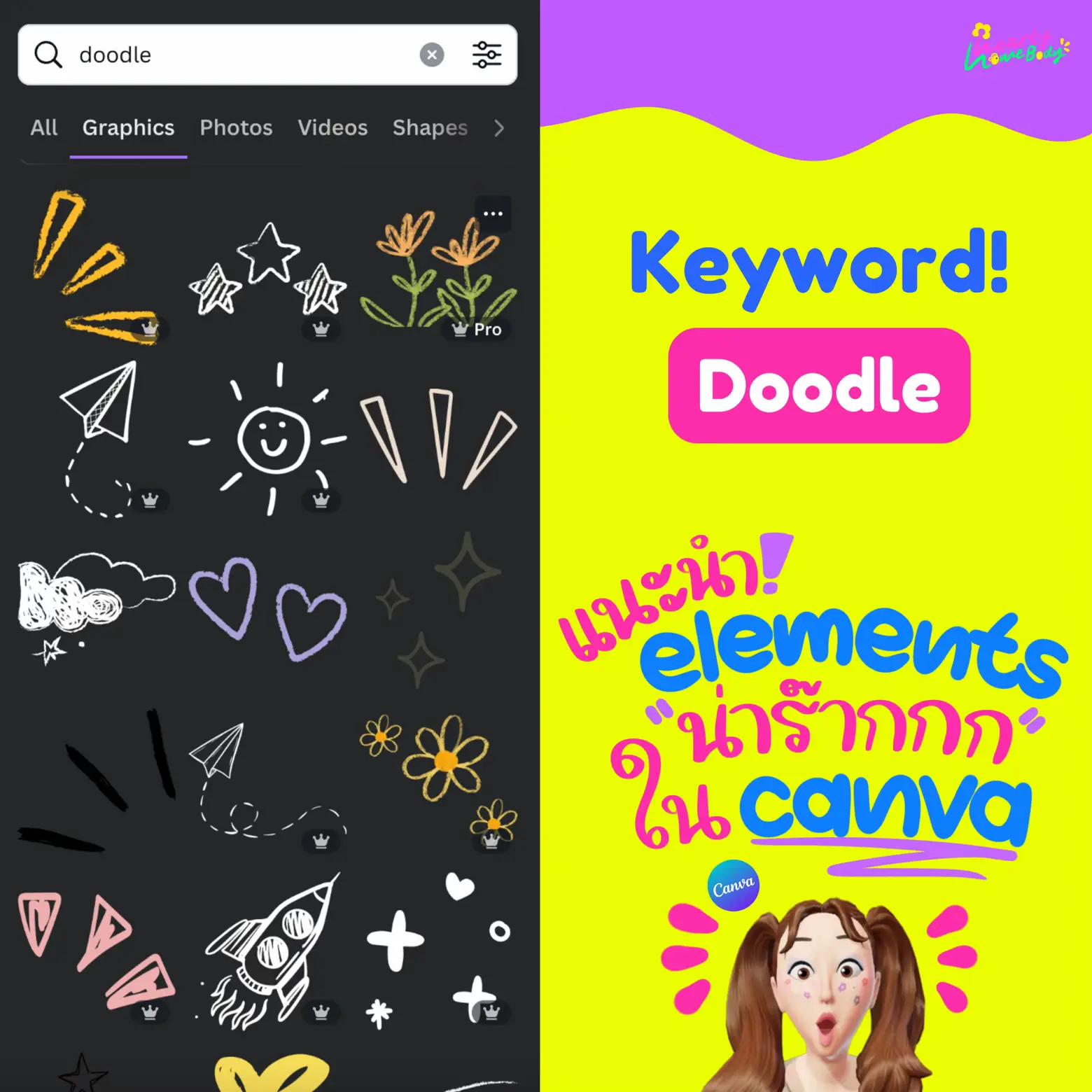 รู้ยัง! Canva เพิ่มเลขหน้าได้แล้วจ้า 🎉 | วิดีโอที่เผยแพร่โดย BOSEBOSH | Lemon8