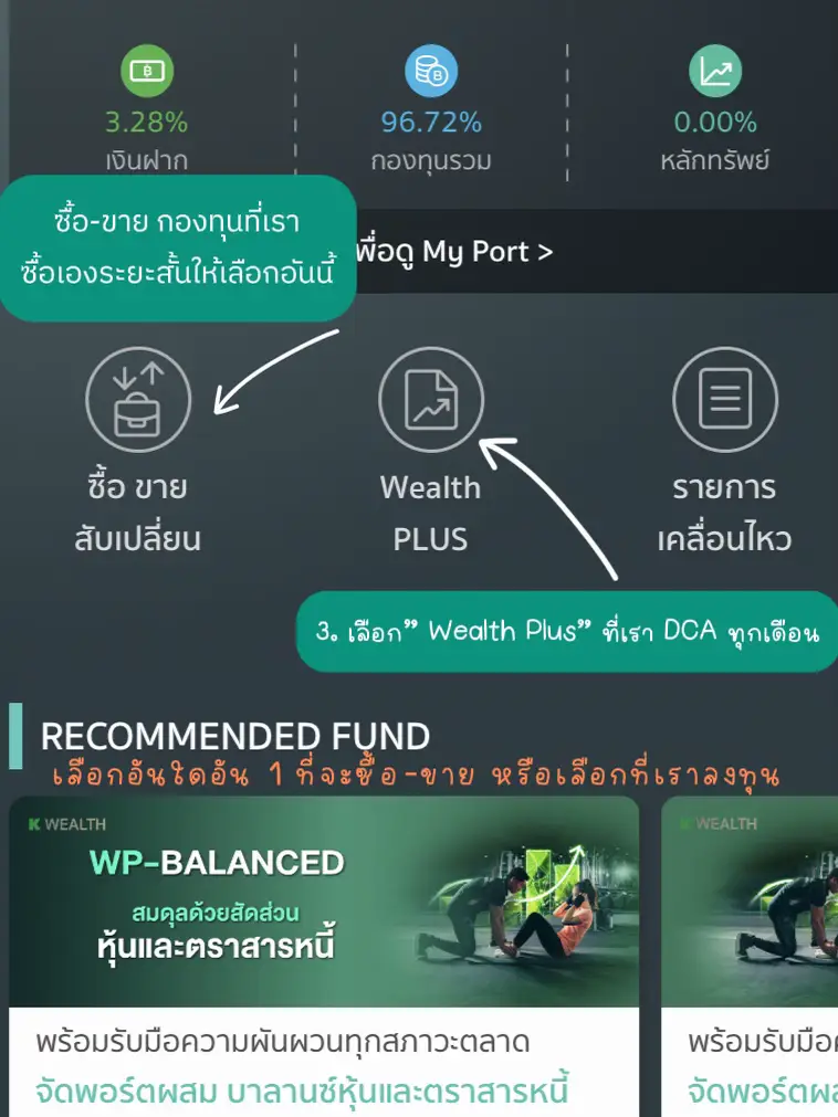 วิธีขายกองทุนรวมในแอพ K+ Wealth Plus | แกลเลอรีที่โพสต์โดย Lemonzee筱雅 ...