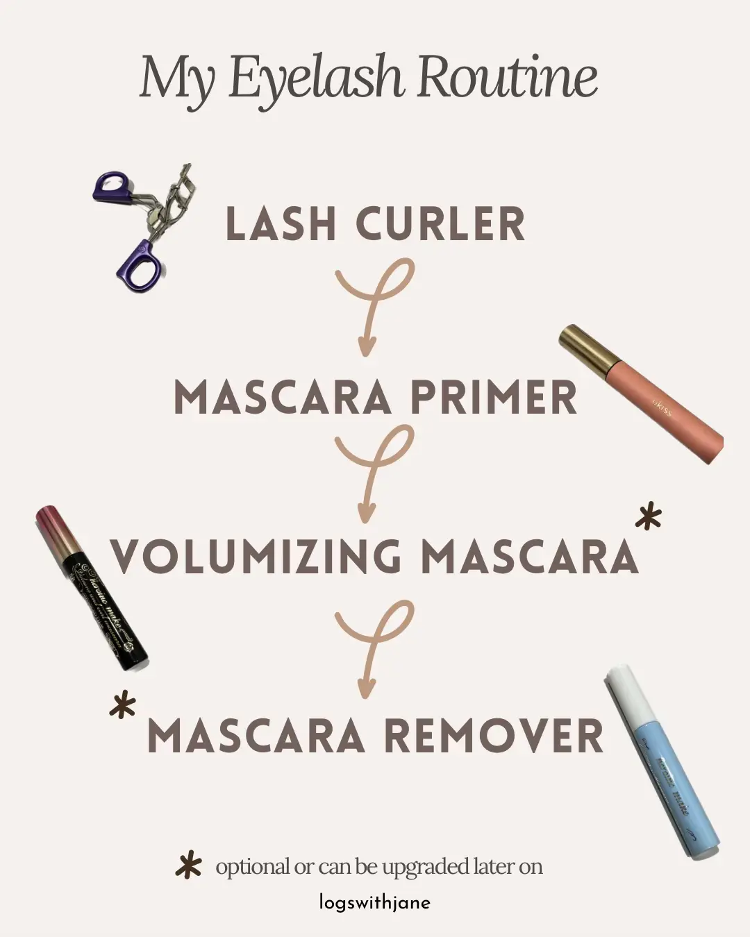 How I learned to do my Eyelashes as a Beginner | แกลเลอรีที่โพสต์โดย ...