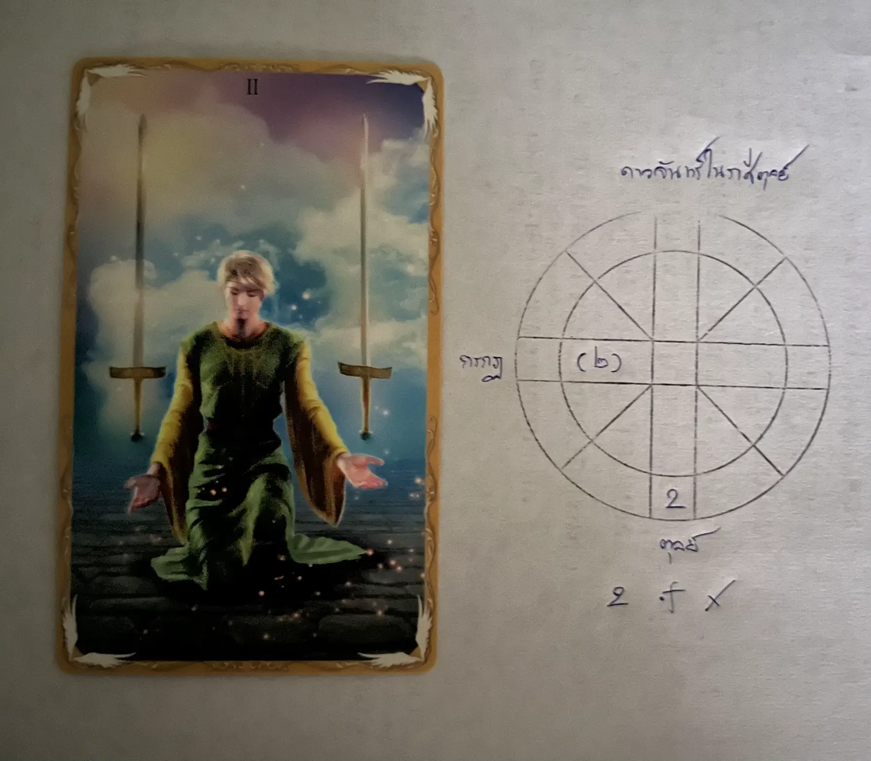 ไพ่ 2 ดาบ Two of Swords | แกลเลอรีที่โพสต์โดย Alize Lenormand | Lemon8