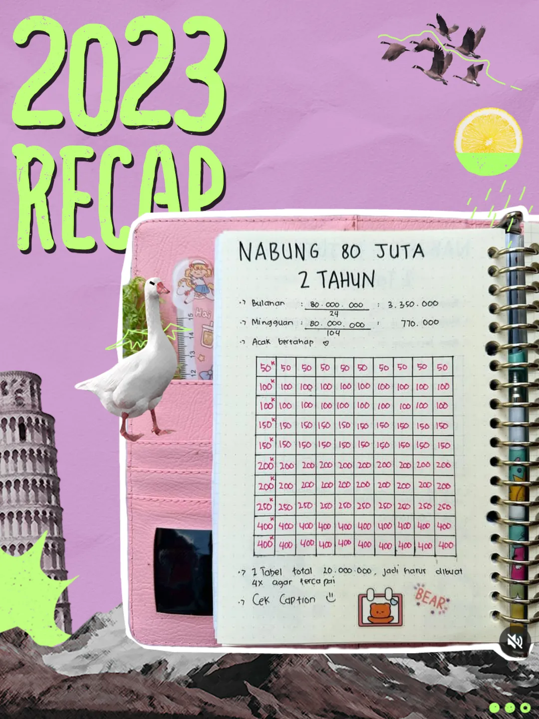 Tabel Tabungan 2 Juta - Pencarian Lemon8