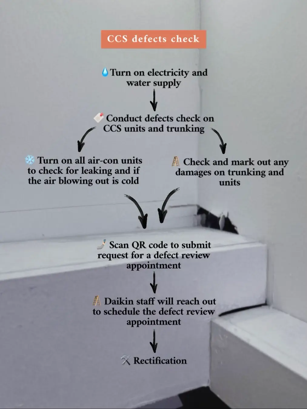 Signed up for CCS? Here’re a guide on what to do!! | Gallery posted by ...