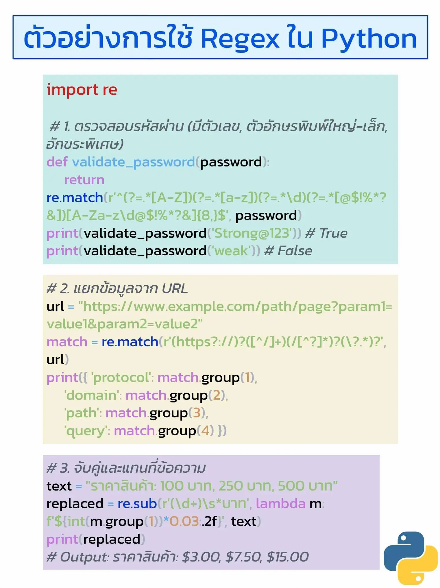 Regex คืออะไร สำคัญอย่างไรในงาน Data Analytics | แกลเลอรีที่โพสต์โดย Data Dungeon | Lemon8