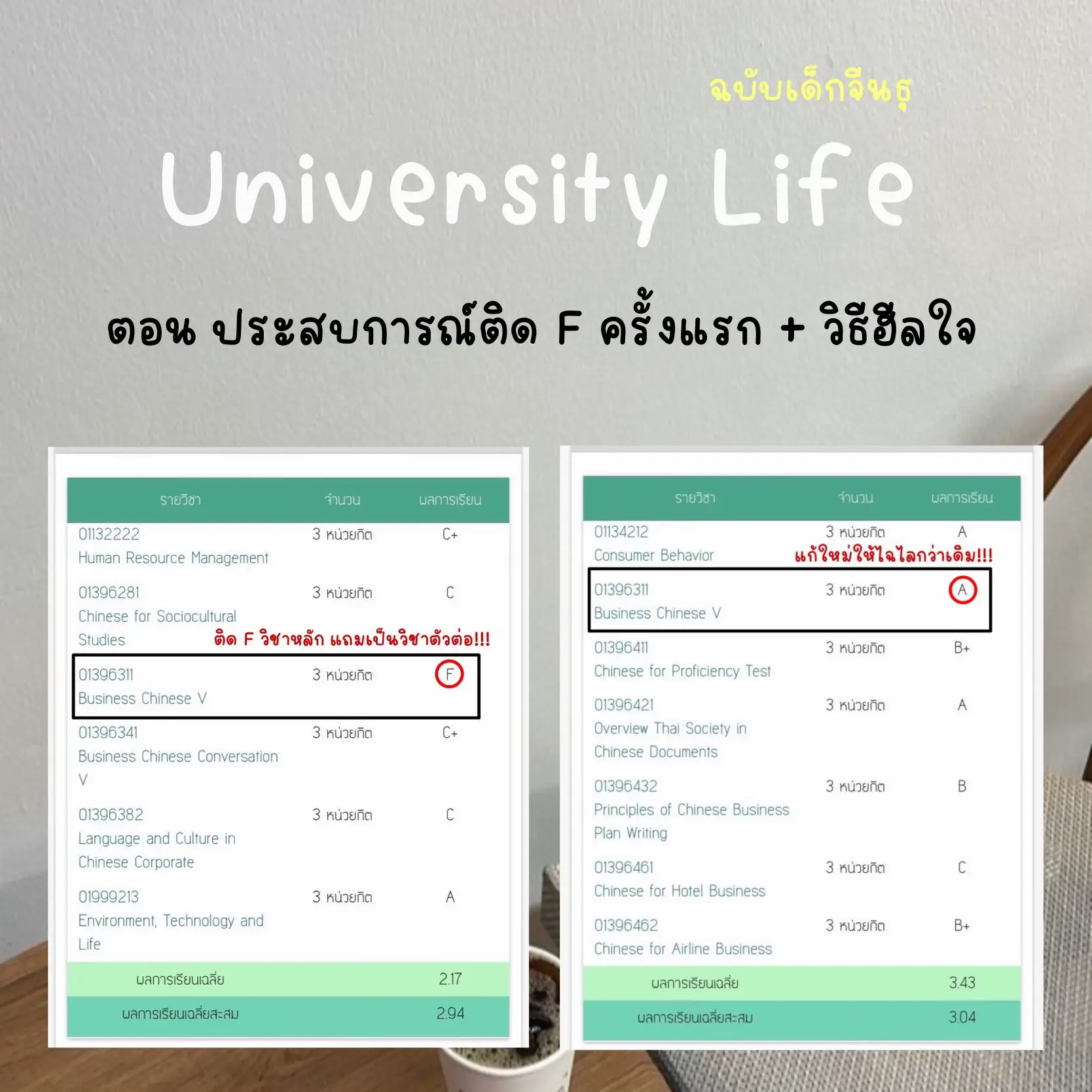 🏫 University Life (ฉบับเด็กจีนธุ) 🇨🇳 | แกลเลอรีที่โพสต์โดย ♡ Bunny.pp ♡ | Lemon8