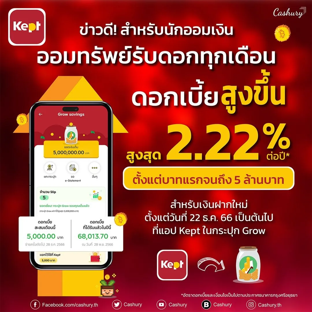 แอป Kept จากธ.กรุงศรี ปรับดอกเบี้ยสูงขึ้นกว่าเดิม! | แกลเลอรีที่โพสต์โดย Cashury | Lemon8