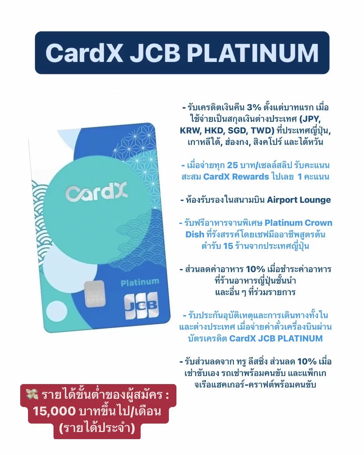 เชื่อว่าหลายคน เมื่อเข้าสู่ช่ว | แกลเลอรีที่โพสต์โดย punpromotion | Lemon8