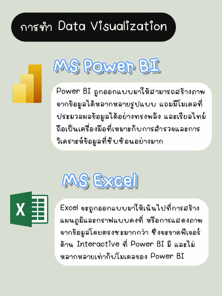 ความแตกต่างระหว่าง Excel VS Power BI สายงาน Dataต้องรู้ | แกลเลอรีที่โพสต์โดย Baitoey | Lemon8