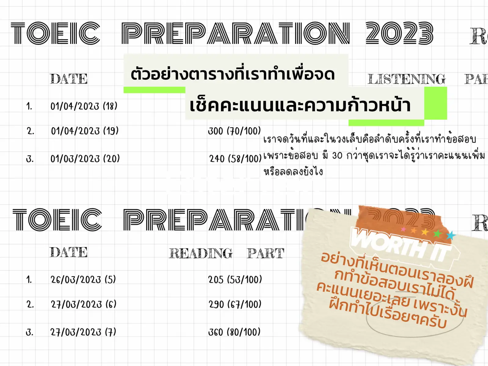 แชร์แอปเตรียมสอบ TOEIC 2023 ให้ได้ 910 ในงบ 300!!! | แกลเลอรีที่โพสต์โดย Minksommar | Lemon8