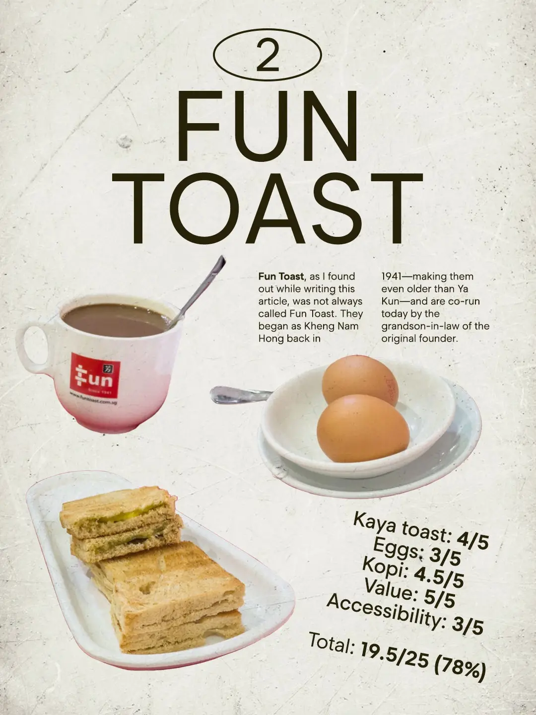 We rank famous kaya toast spots in SG | Gallery posted by Eatbook SG ...