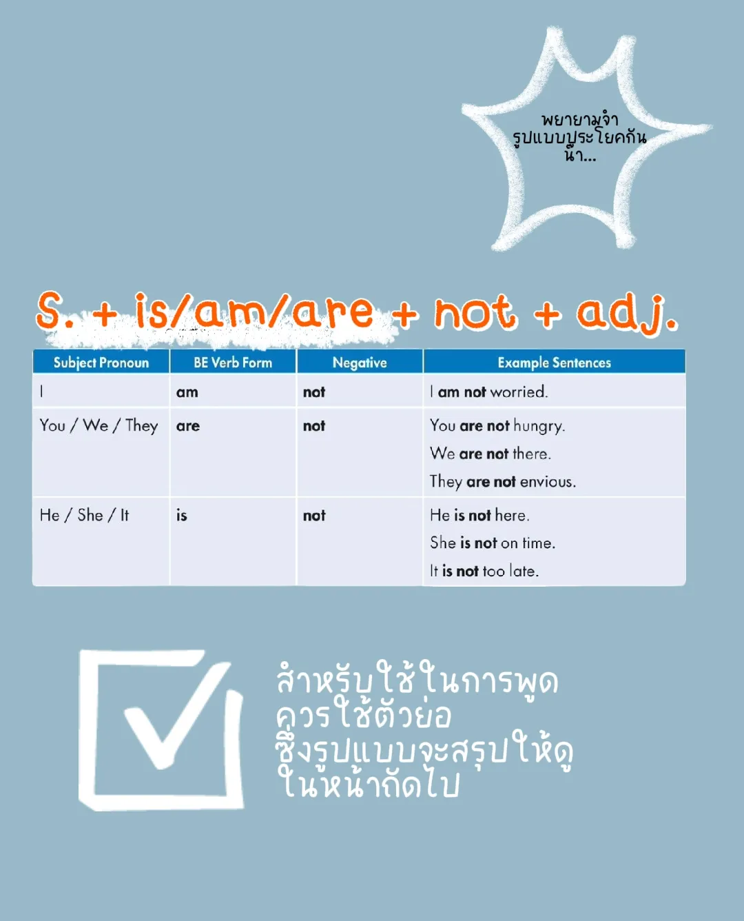 Present Simple Tense | แกลเลอรีที่โพสต์โดย Maisie | Lemon8