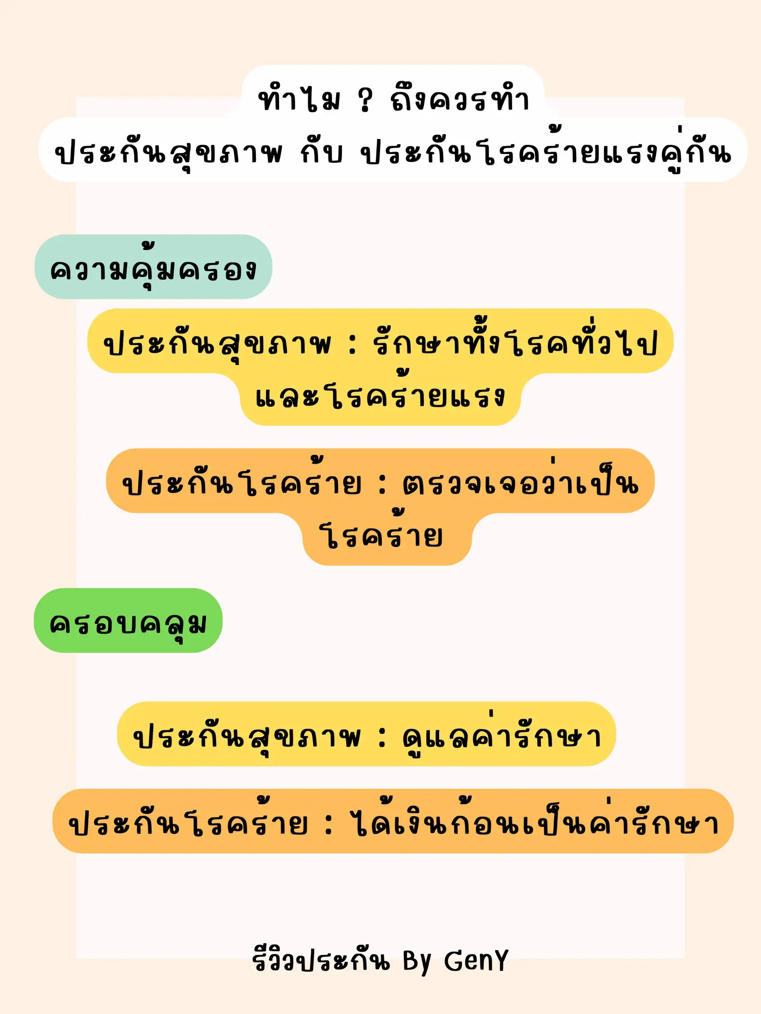 ทำไมยังต้องทำประกันโรคร้ายแรง 👍🏻👍🏻 | แกลเลอรีที่โพสต์โดย Pear MTL 💖 | Lemon8