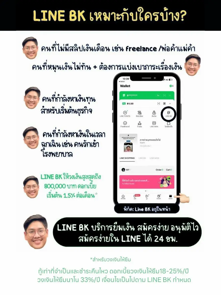 LINE BK: แหล่งยืมเงินปลอดภัย ตัวเลือกสำหรับคนไม่มีบัตรเครดิต | แกลเลอรี ...