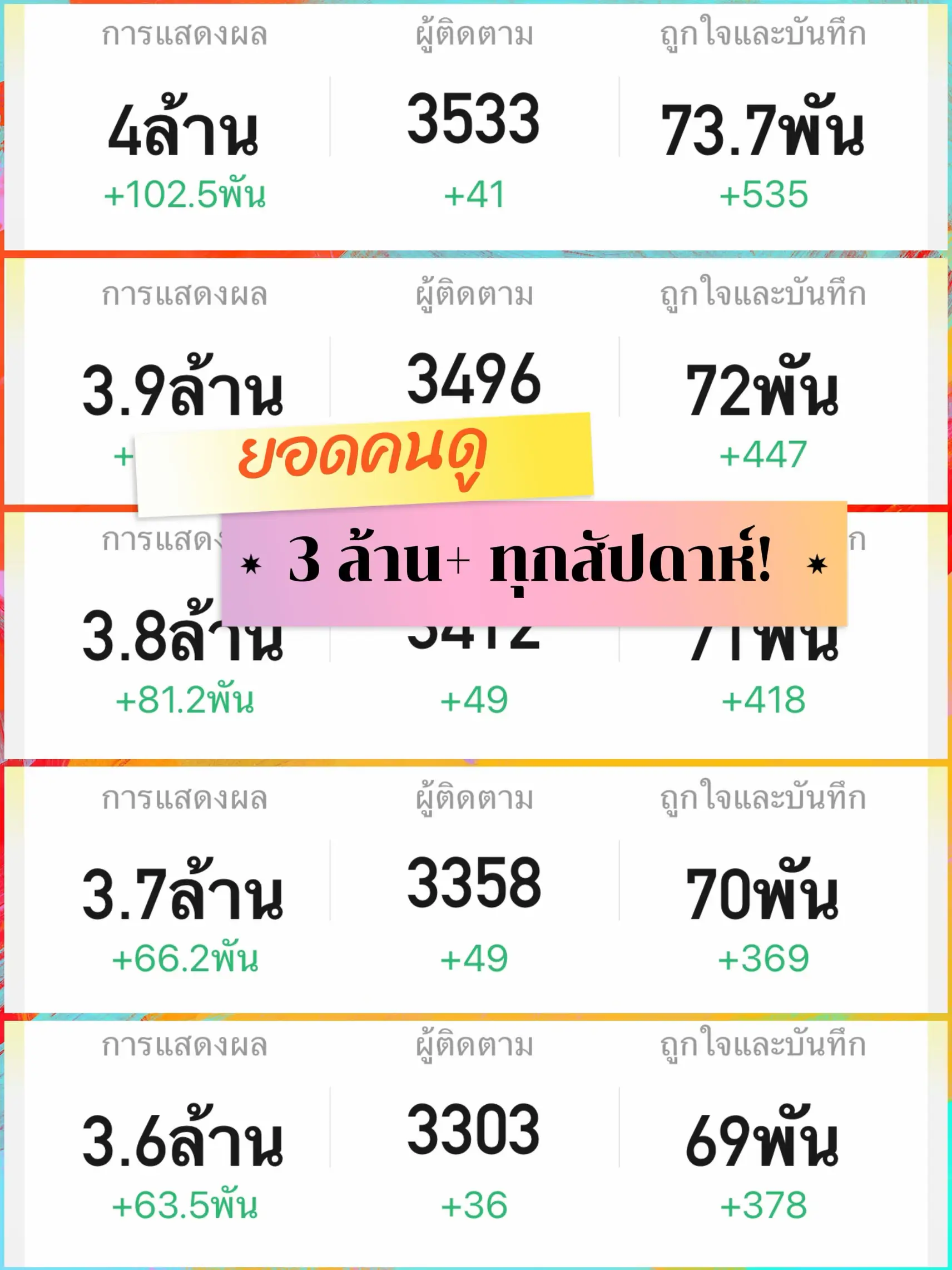 🍋Lemon8🍋 แอพดีตอบโจทย คอมมูนิตี้แห่งใหม่ เทรนด์ฮิต หลากหลาย | แกลเลอรีที่โพสต์โดย pompamtales ...