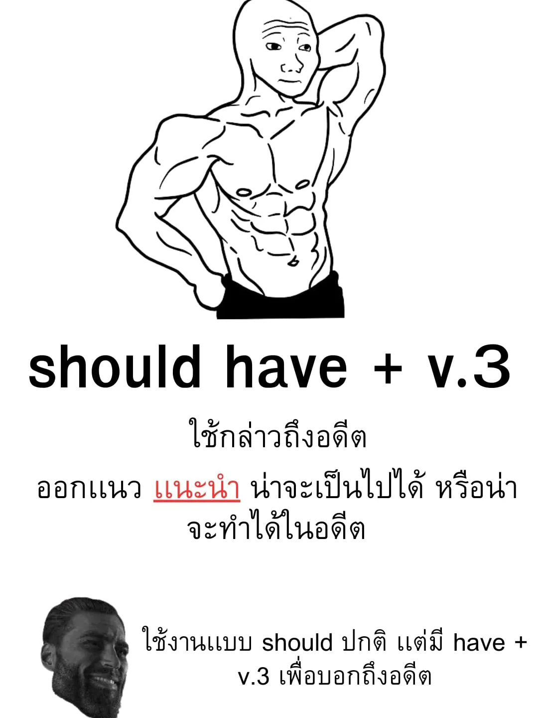 จะพูดว่า รู้งี้ ในภาษาทางการยังไงดี แกลเลอรีที่โพสต์โดย