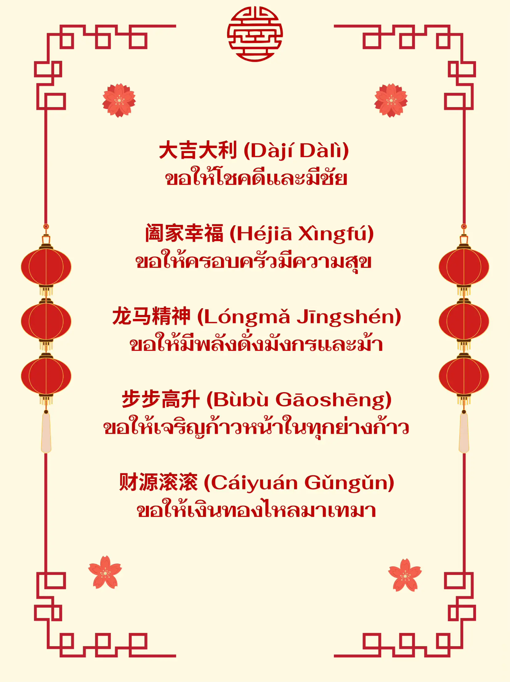 🧧คำอวยพรวันตรุษจีน 🧧 | แกลเลอรีที่โพสต์โดย Kwangii And Cats | Lemon8