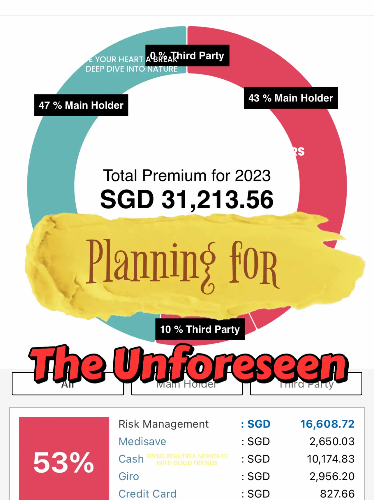 $30k and more 💸💸 | Gallery posted by JN | Lemon8