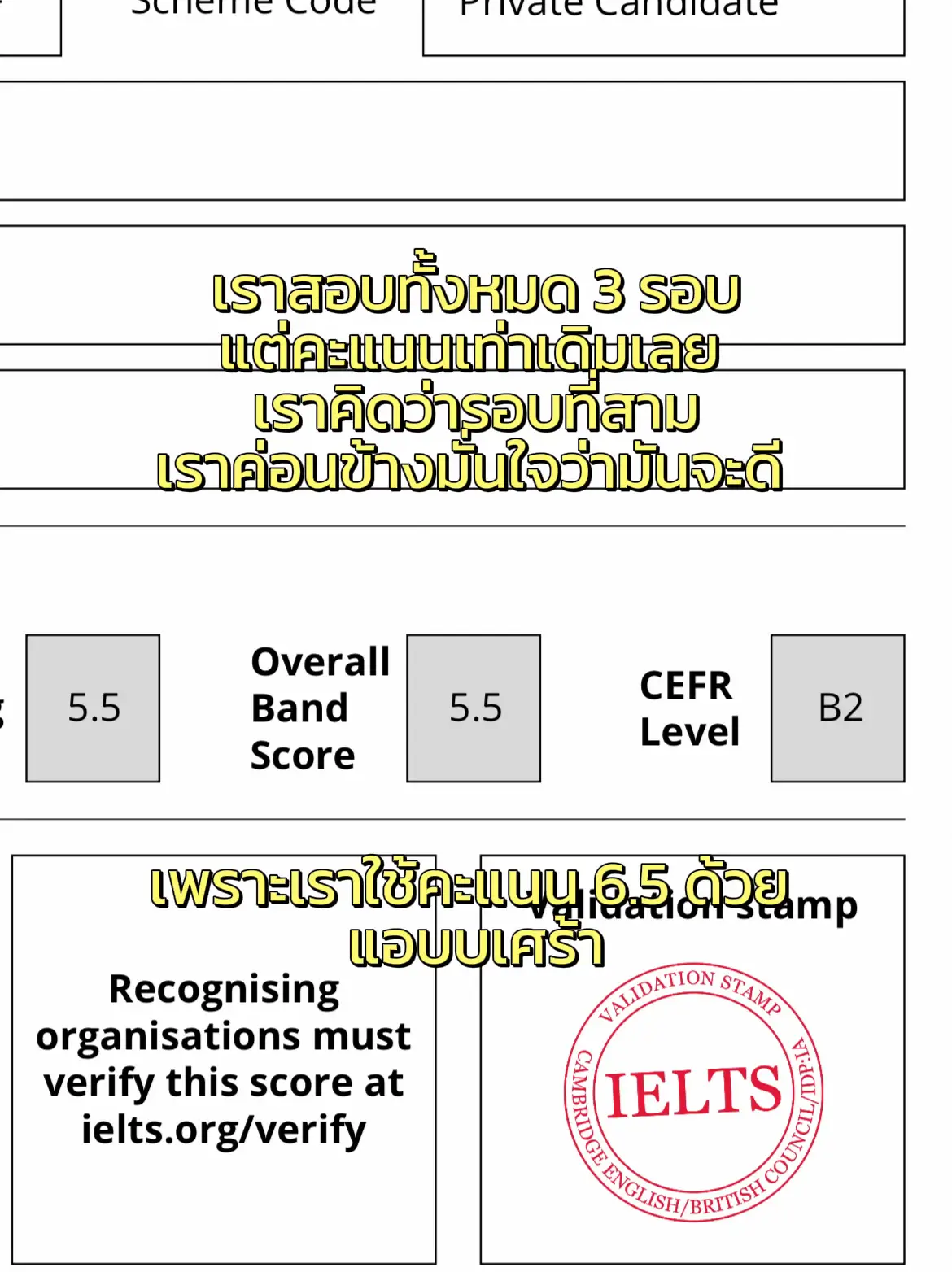 รีวิว เตรียมตัวสอบ ielts (ฉบับคนไม่ค่อยเก่งภาษา) | แกลเลอรีที่โพสต์โดย Tellyouabtmine | Lemon8