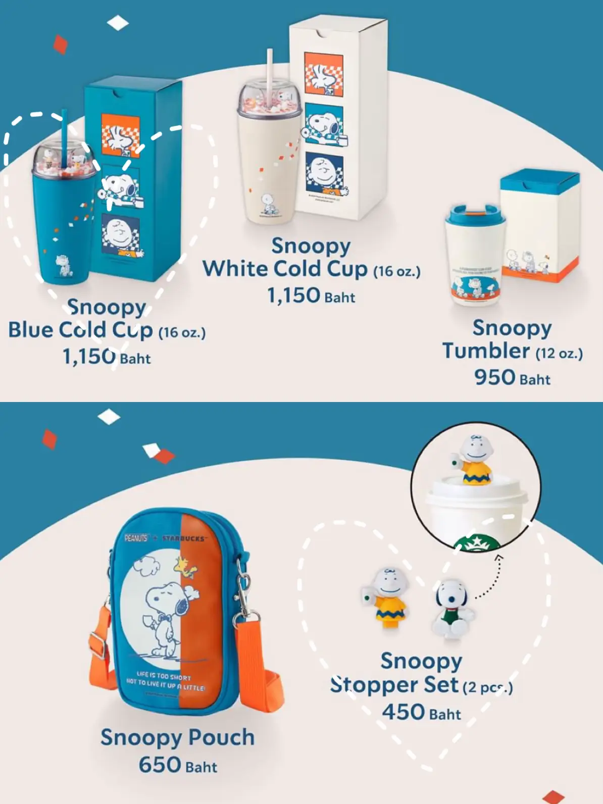 Starbucks Snoopy Collection 🩵 | แกลเลอรีที่โพสต์โดย Yakcute | Lemon8