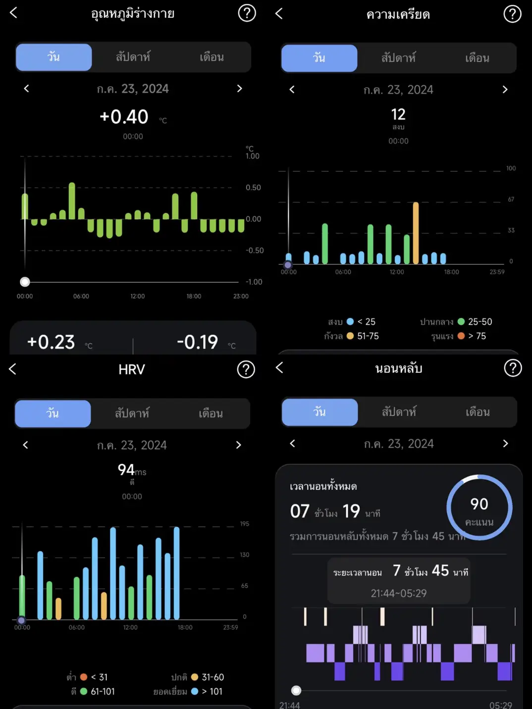 Pure Health JC Smart Ring แหวนที่วัดค่าสุขภาพได้เยอะมาก💍 | แกลเลอรีที่ ...