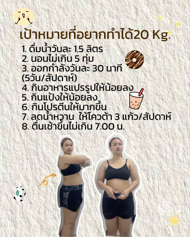 เป้าหมายจาก 70.4Kg. > 50 Kg. 🏻 | แกลเลอรีที่โพสต์โดย นิวจิรา🌻 | Lemon8
