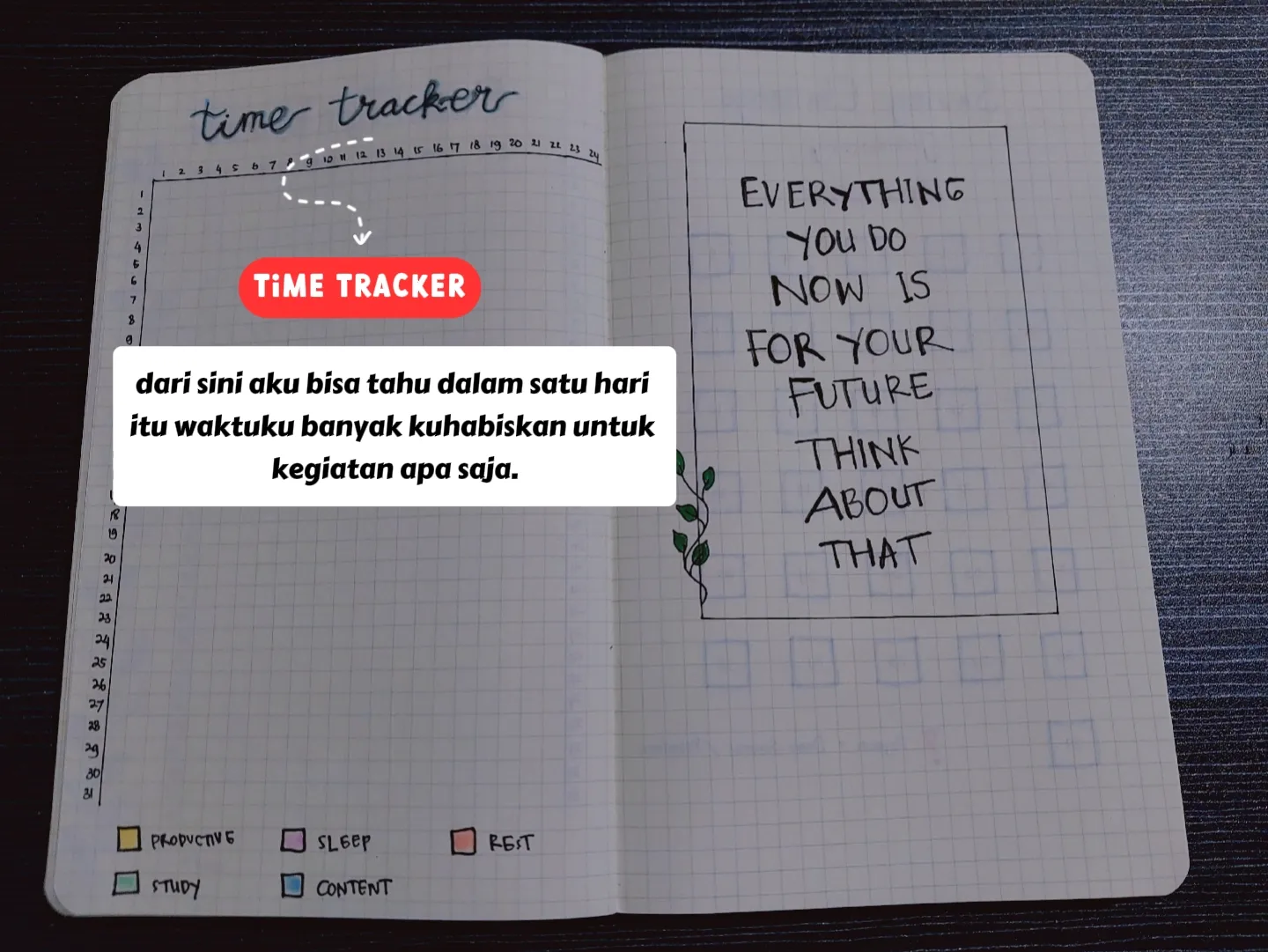 ️ Ide simple bikin "Template Journaling 2024 "📝 | Galeri diposting oleh ...