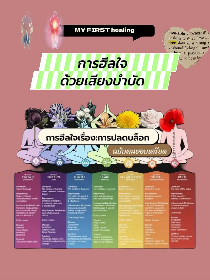 MY FIRST healing in Body and mind | แกลเลอรีที่โพสต์โดย 🐰Feeling Good🐰 ...