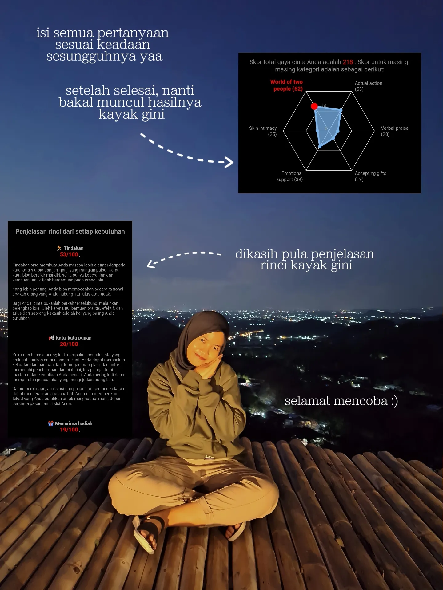 Pengen Tahu Love Language Kamu? Cek Disini | Sarinが投稿したフォトブック | Lemon8