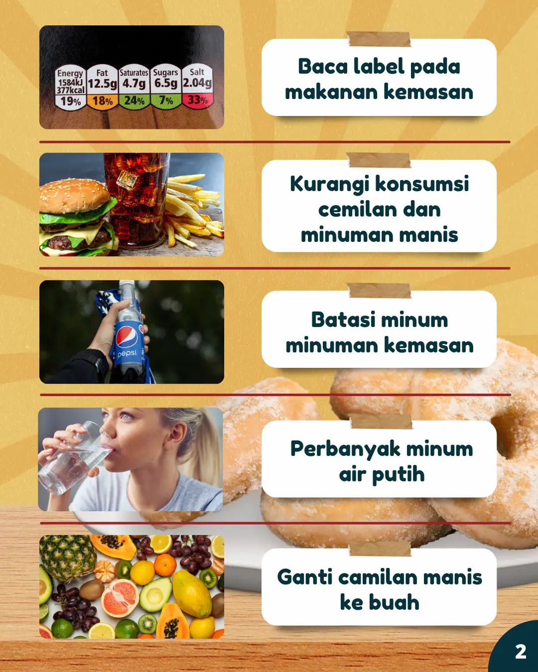 Tips Kurangin Asupan Gula! | Galeri diposting oleh YellowFit | Lemon8