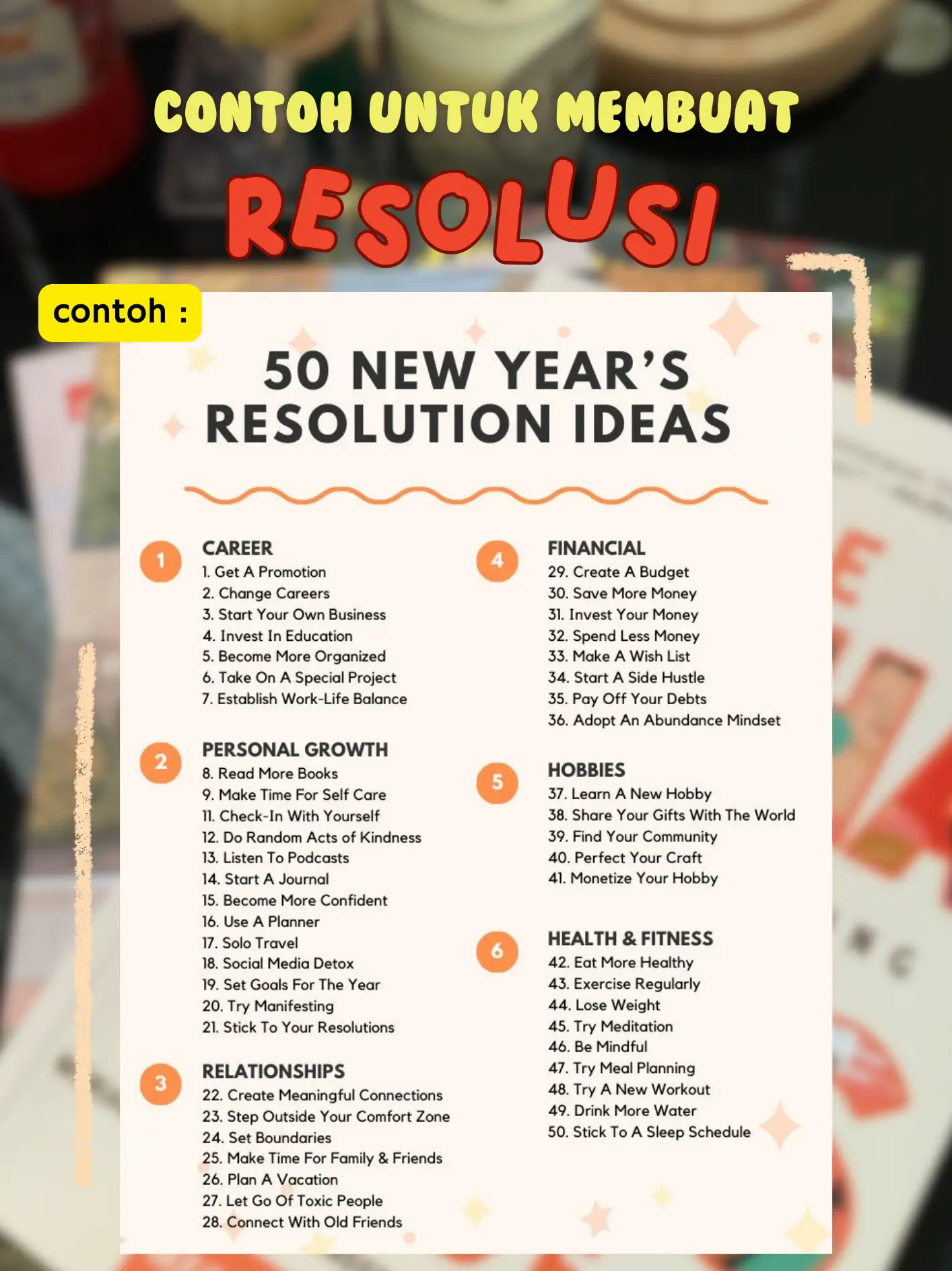 Resolusi 2024 - Pencarian Lemon8