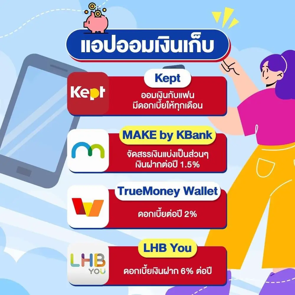 Bundle of good apps, help people in the city📱 | Gallery posted by Sale ...