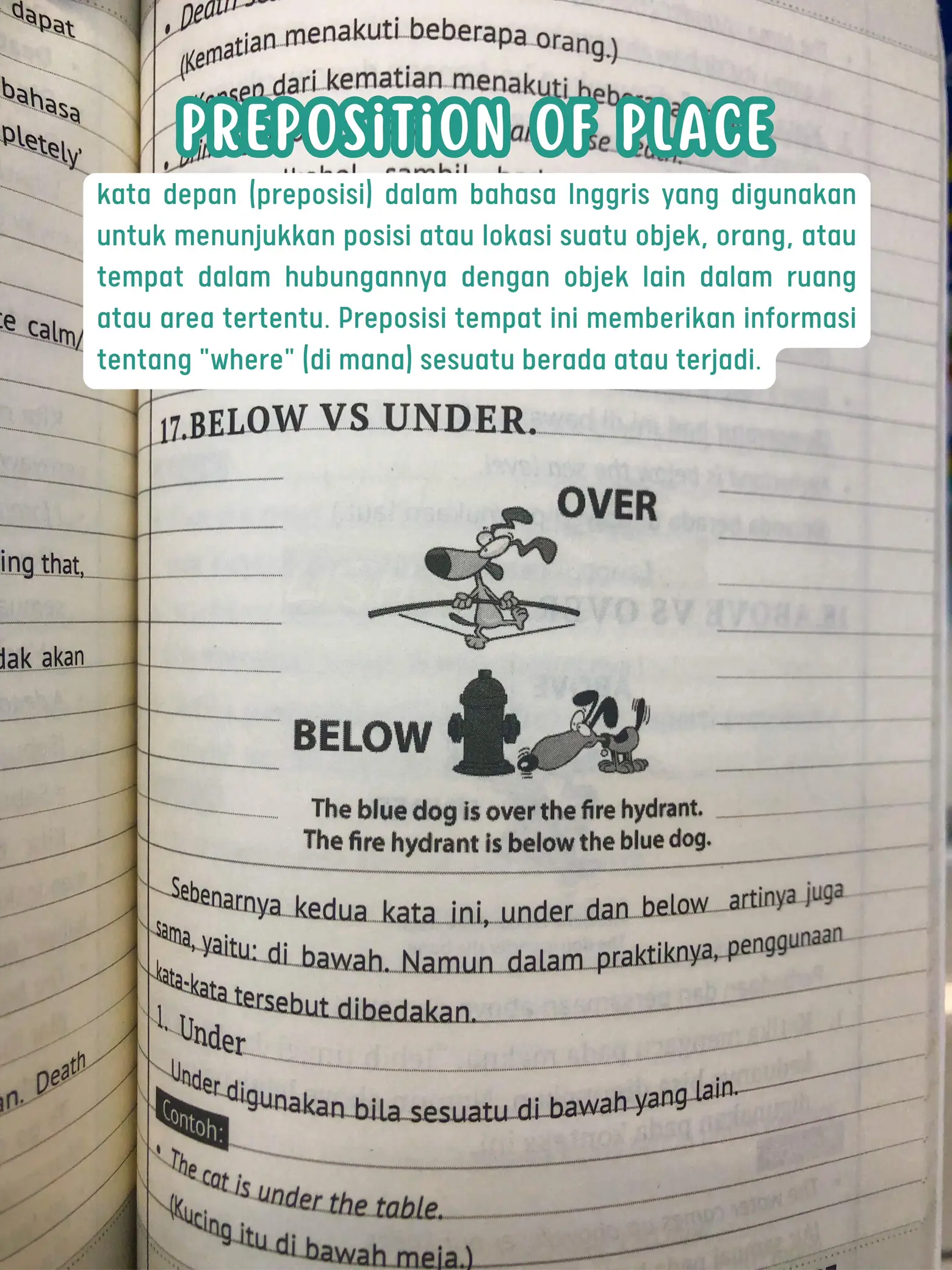 Cara Penggunaan Preposition Of Place Yang Tepat | Galeri diposting oleh ...