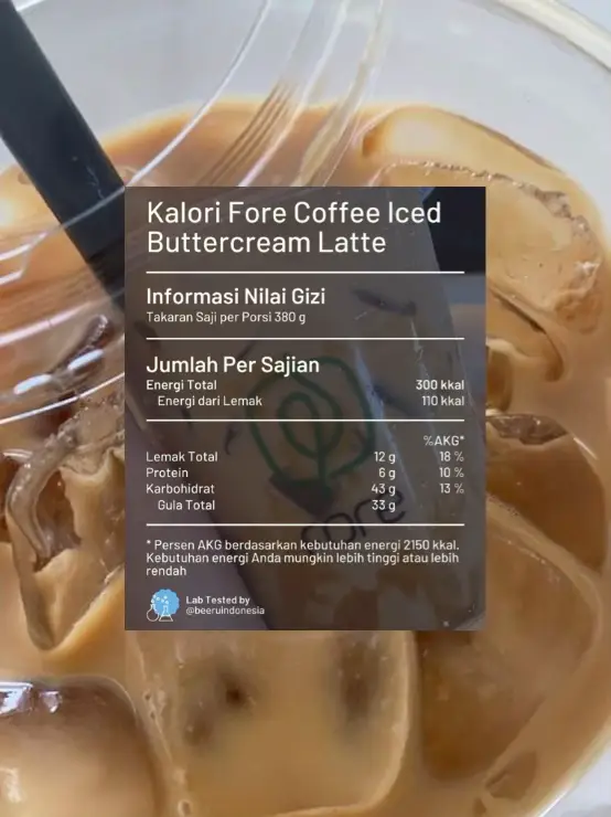 18 ide Kalori Butterscotch Fore teratas di 2024