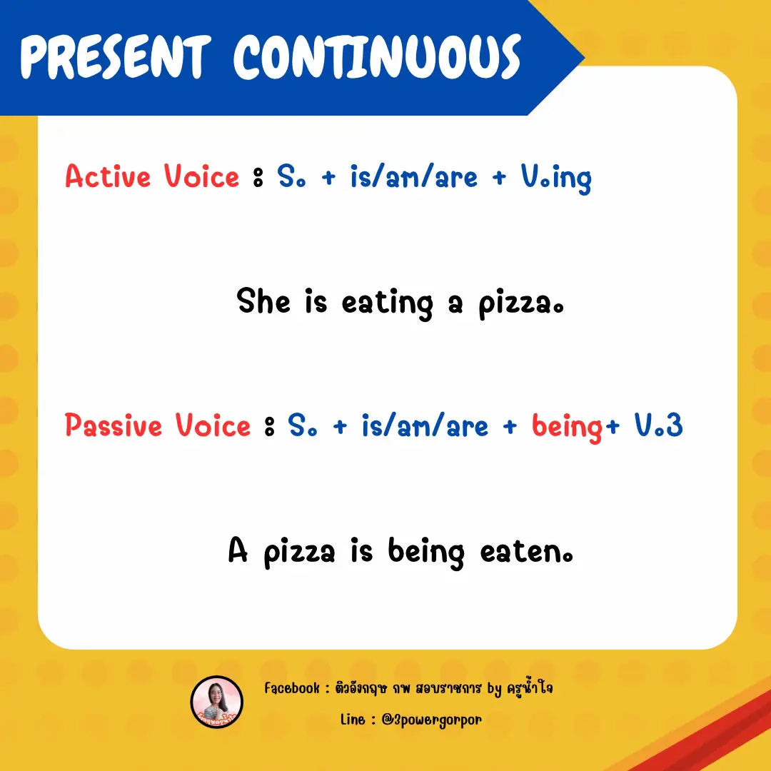 📌โครงสร้าง Tense : Active and Passive Voice | แกลเลอรีที่โพสต์โดย ...