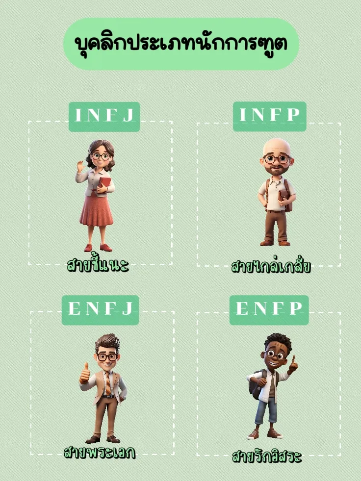 คุณเคยทำ MBTI เพื่อรู้ตัวตนตัวเองหรือยัง?👁 | แกลเลอรีที่โพสต์โดย 🌻A-ru🌻 ...