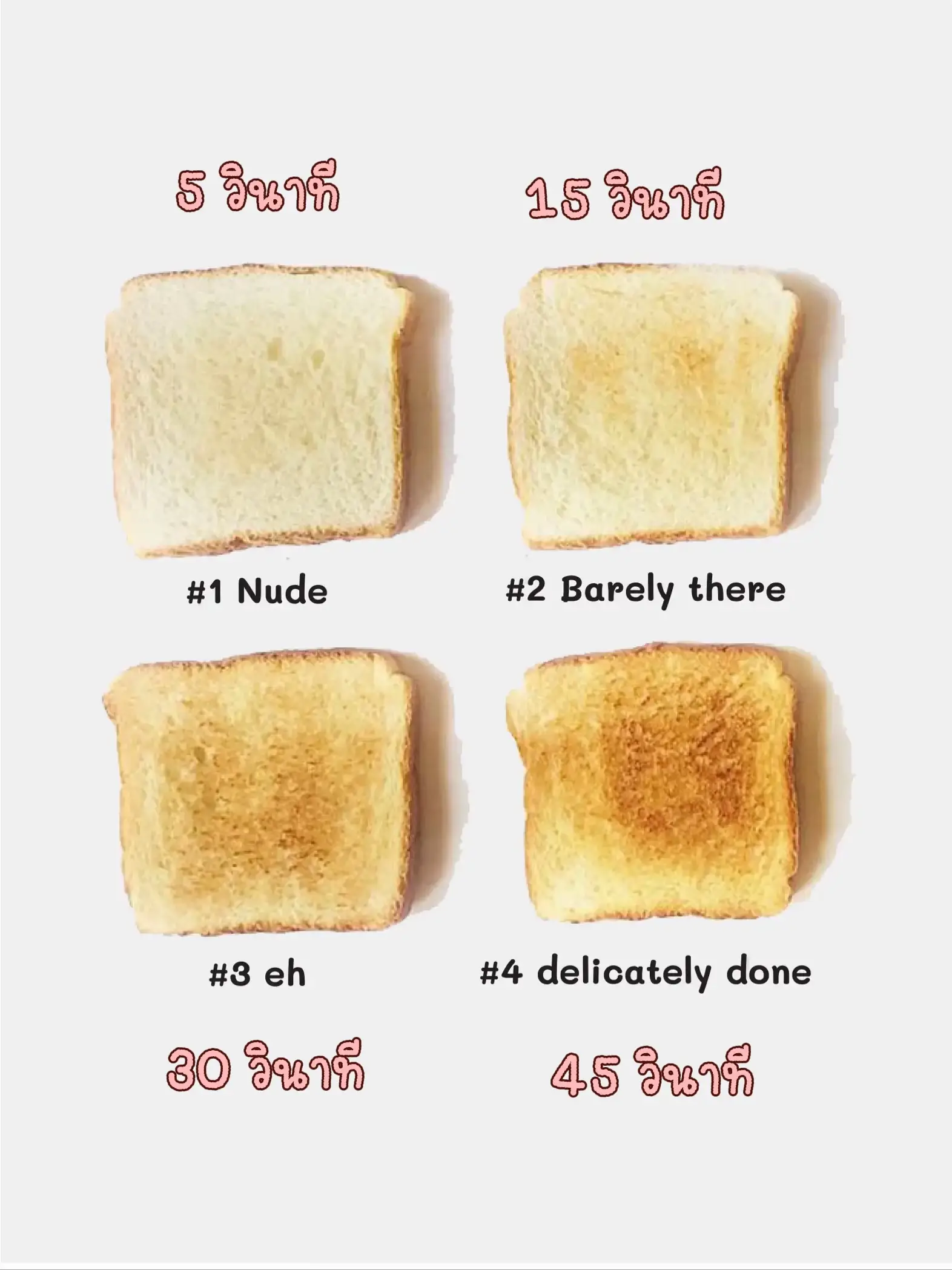 ศาสตร์การปิ้งหนมปัง 🍞🤙 What level of Toast are you??? | แกลเลอรีที่ ...