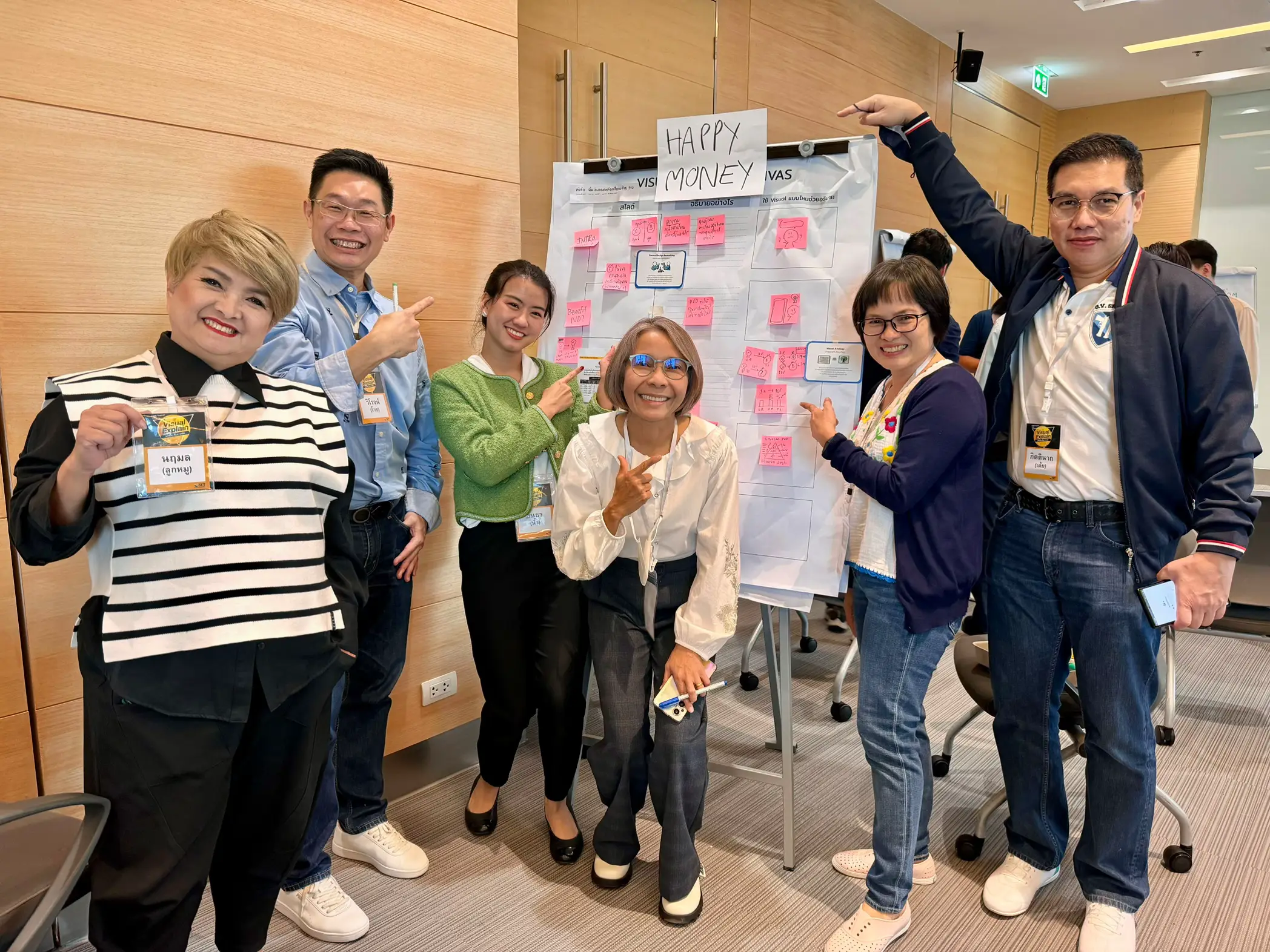 วันนี้น้ำมาเรียน “Visual Explain เล่าเป็น เห็นภาพชัด | แกลเลอรีที่โพสต์โดย Namfinance | Lemon8