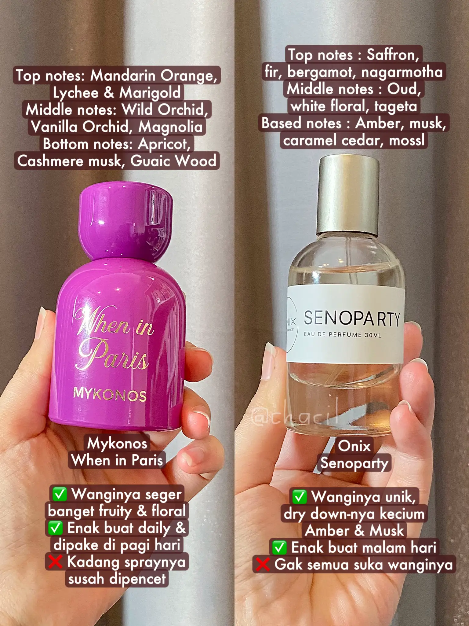 Review Parfum Brand Lokal yg Aku Punya, Part 1 | Galeri diposting oleh ...