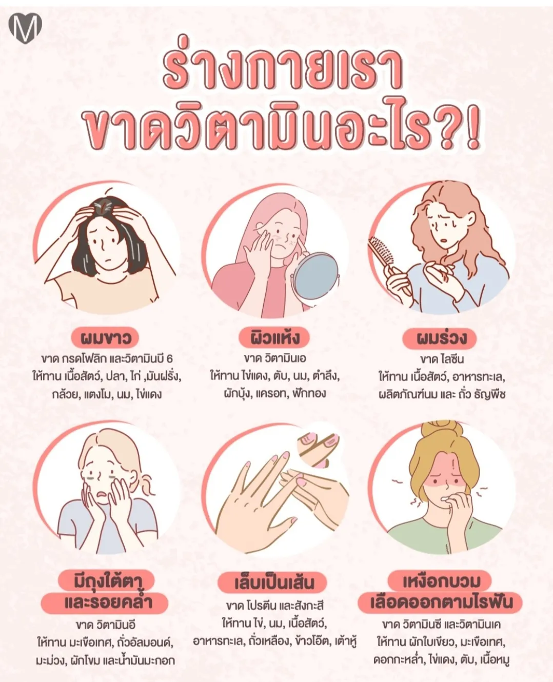 คุณเคยมีอาการเหล่านี้บ้างไหม? | แกลเลอรีที่โพสต์โดย Noonn_WK | Lemon8