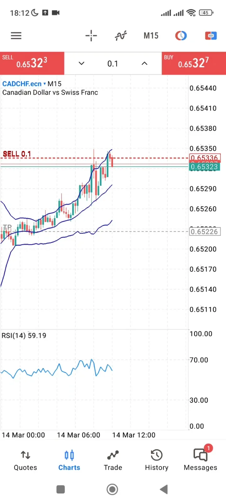bro risking everything. | Video published by Goodlobang | Lemon8