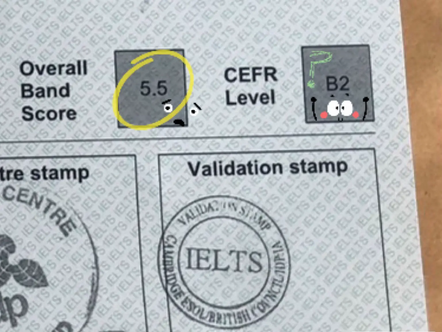 Idp หรือ british - การค้นหาใน Lemon8