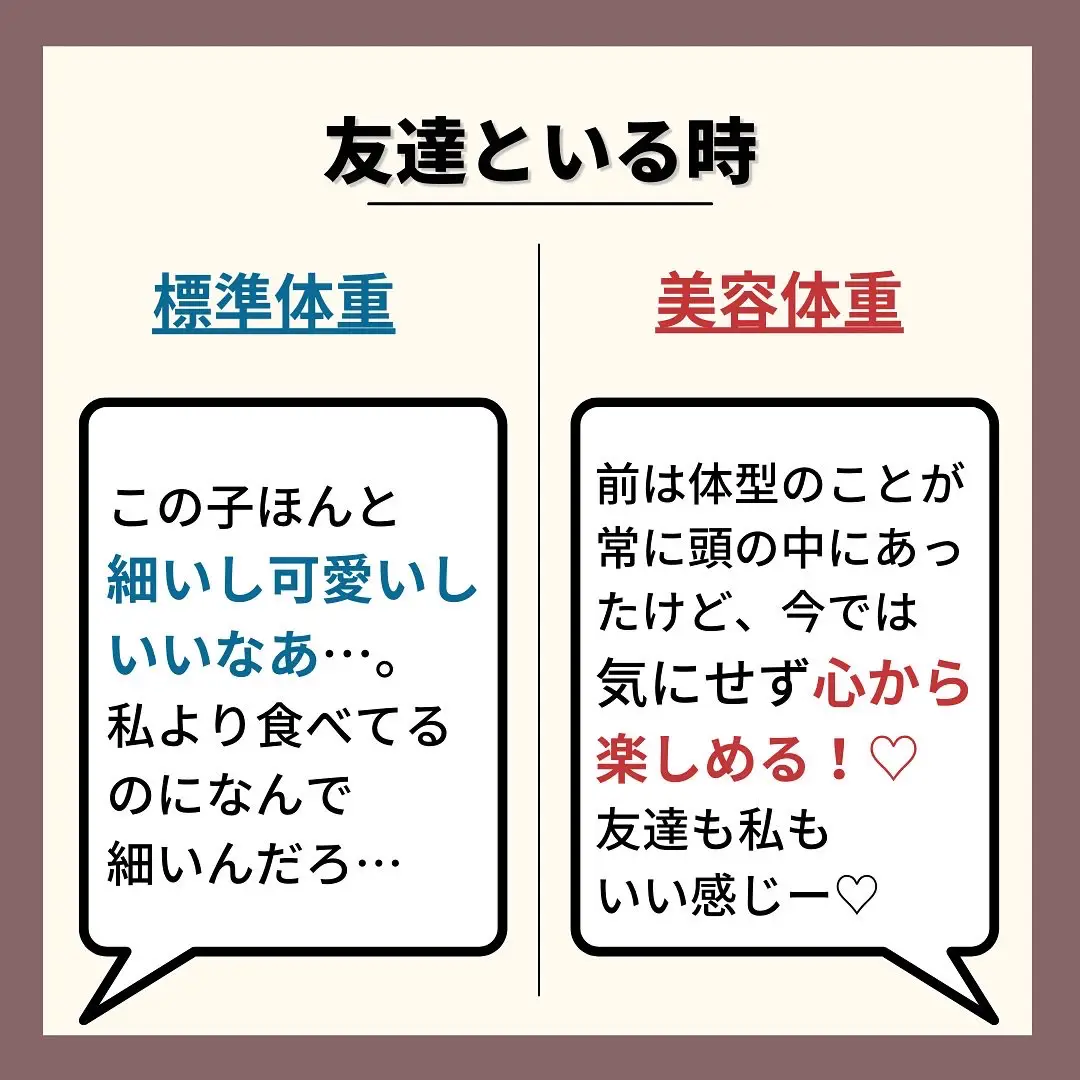 【54kg 47kg こんなに違う】 | いおり.骨格別ダイエット講師が投稿したフォトブック | Lemon8