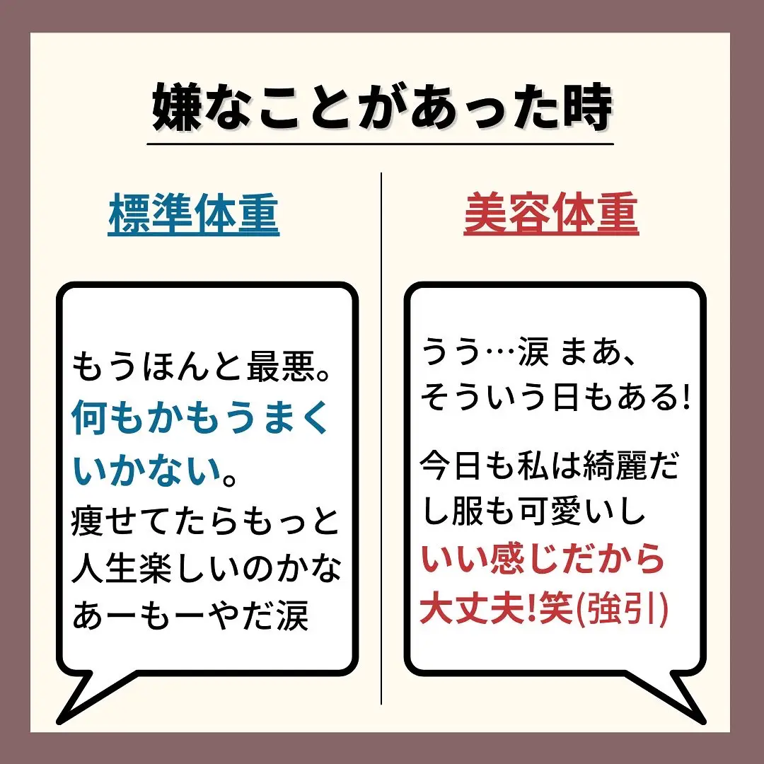 【54kg 47kg こんなに違う】 | いおり.骨格別ダイエット講師が投稿したフォトブック | Lemon8