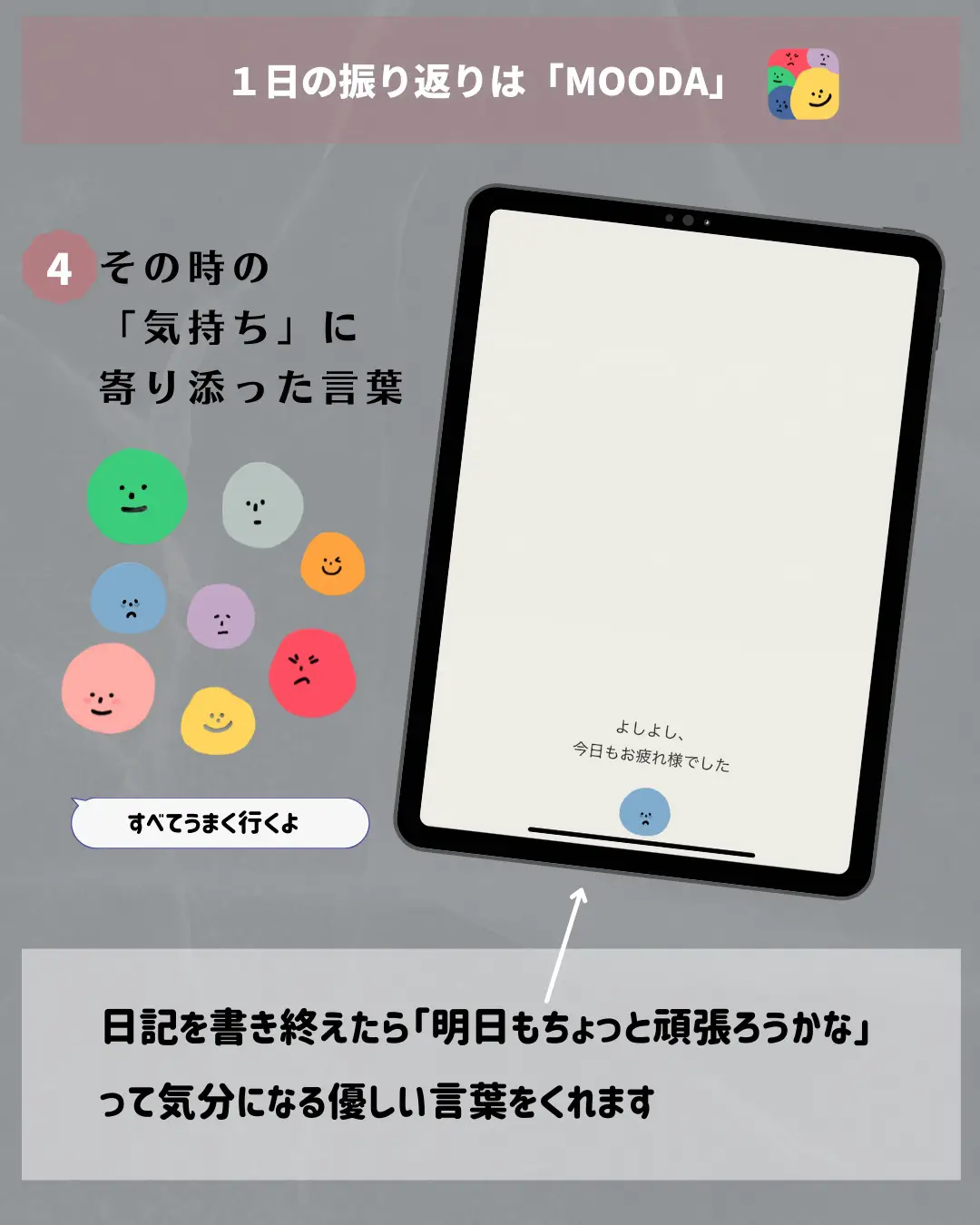 気軽に続けられる日記アプリ「MOODA」って知ってる？ | みう☁️デジタルで快適に暮らすが投稿したフォトブック | Lemon8